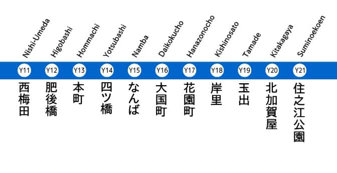 Osaka Metro - Osaka.com